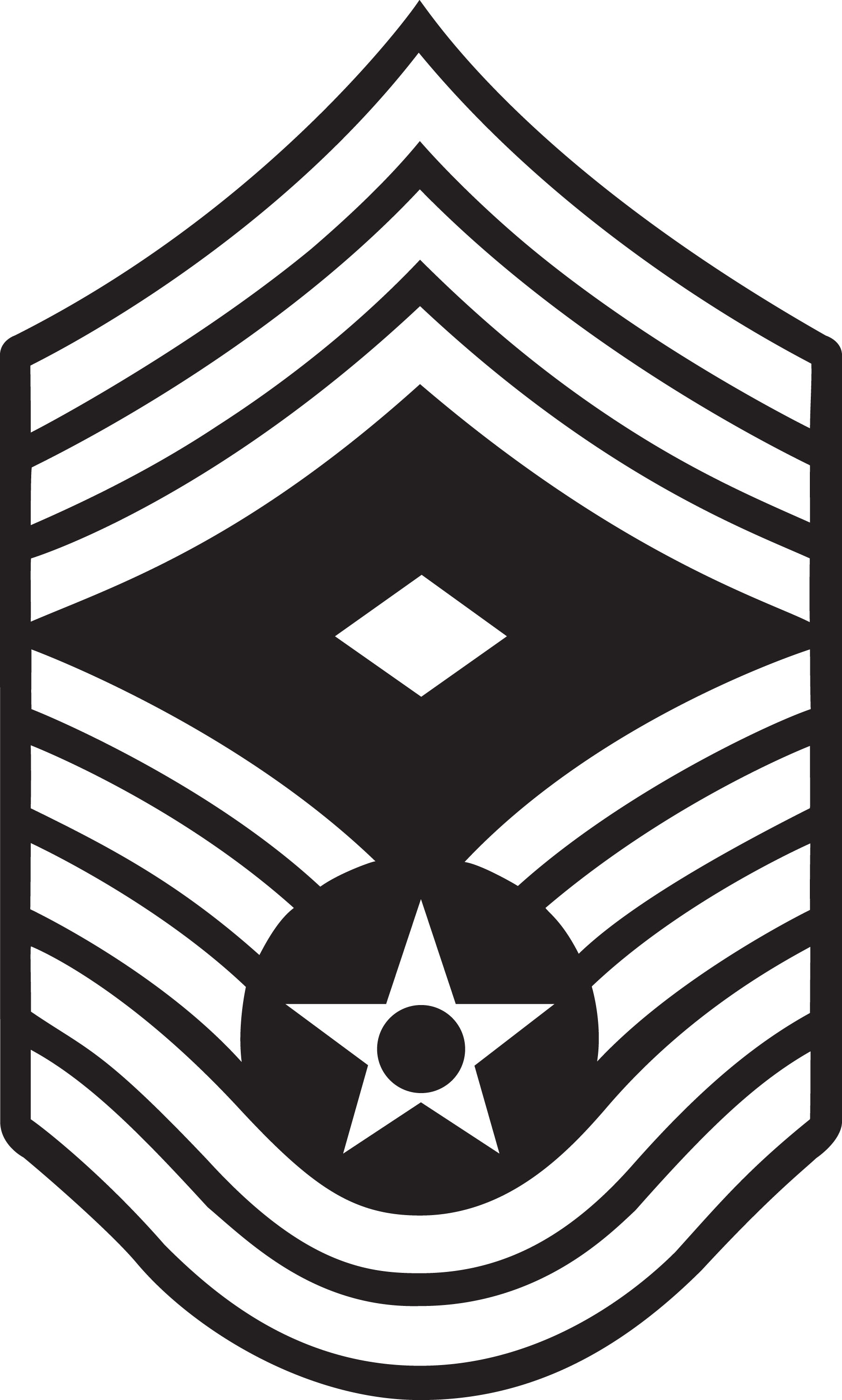 Chief Master Sergeant CMSgt stripes