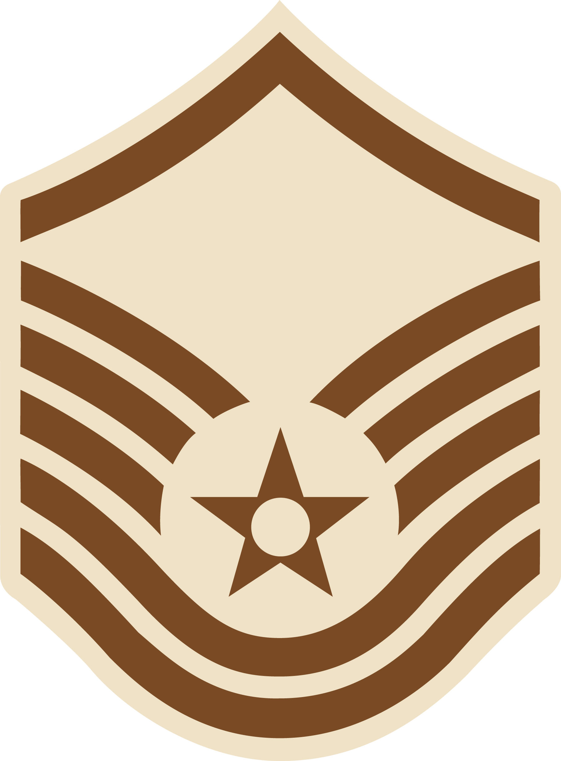 Master Sergeant MSgt stripes