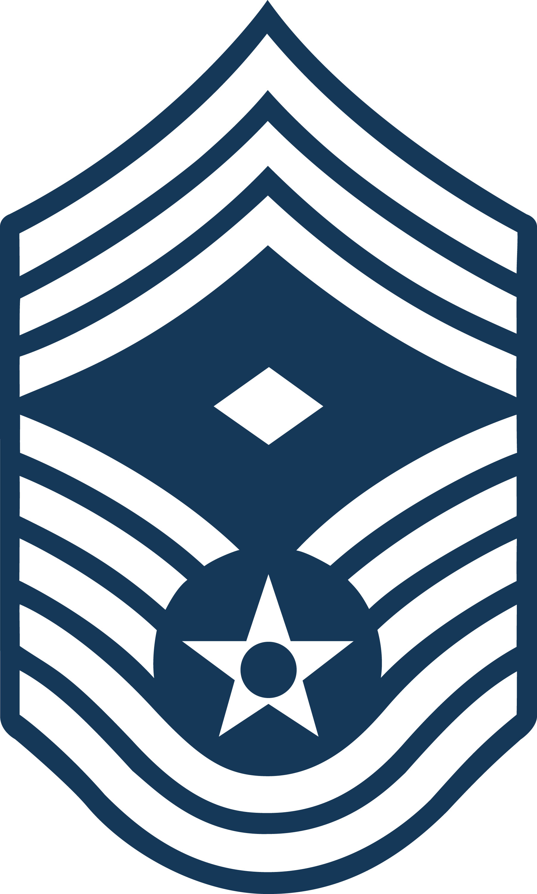 Chief Master Sergeant CMSgt stripes