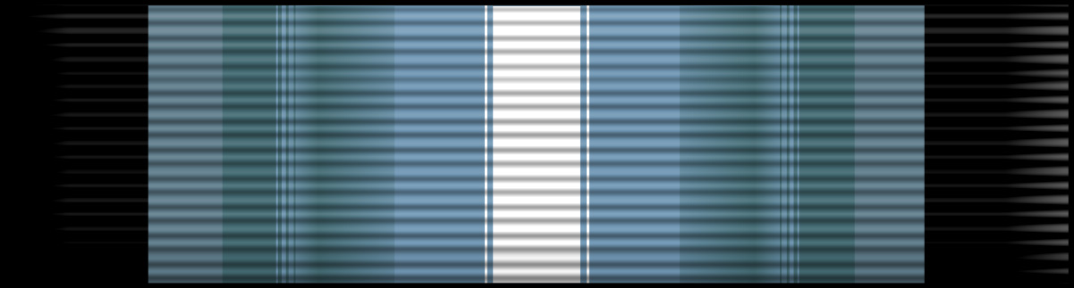 Antarctica Service Medal