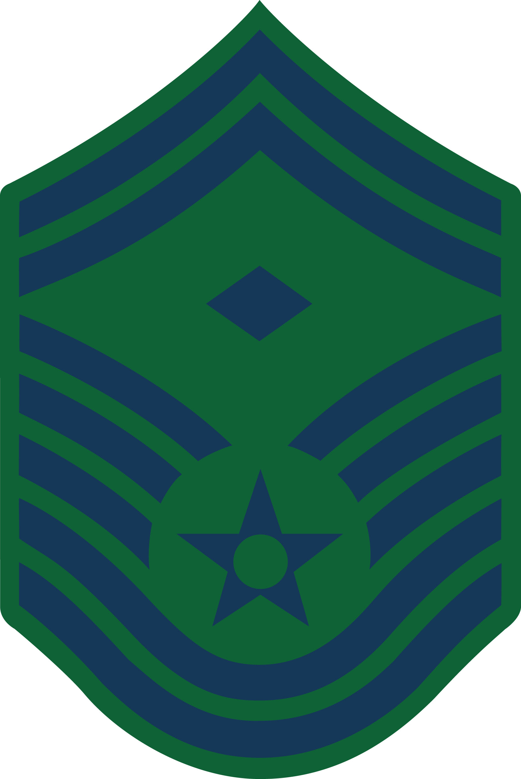 Senior Master Sergeant SMSgt stripes