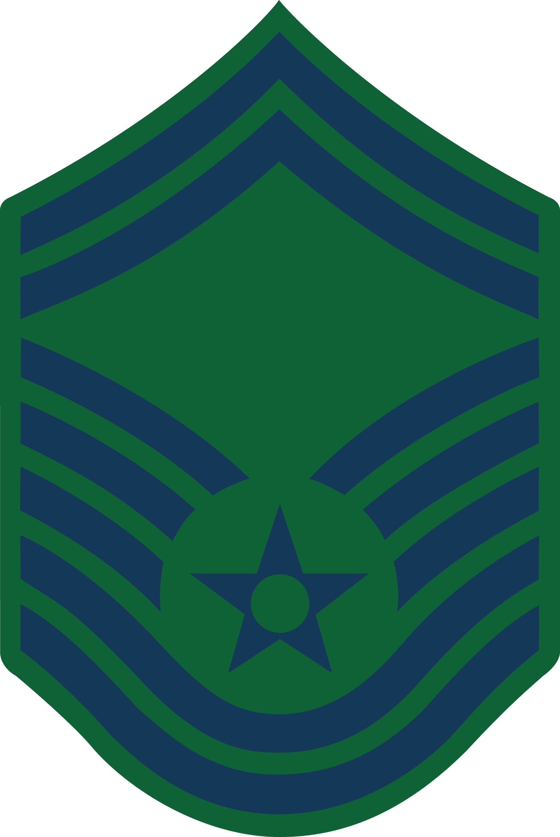 Senior Master Sergeant SMSgt stripes