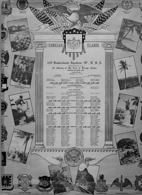 42nd Bombardment Squadron Roster