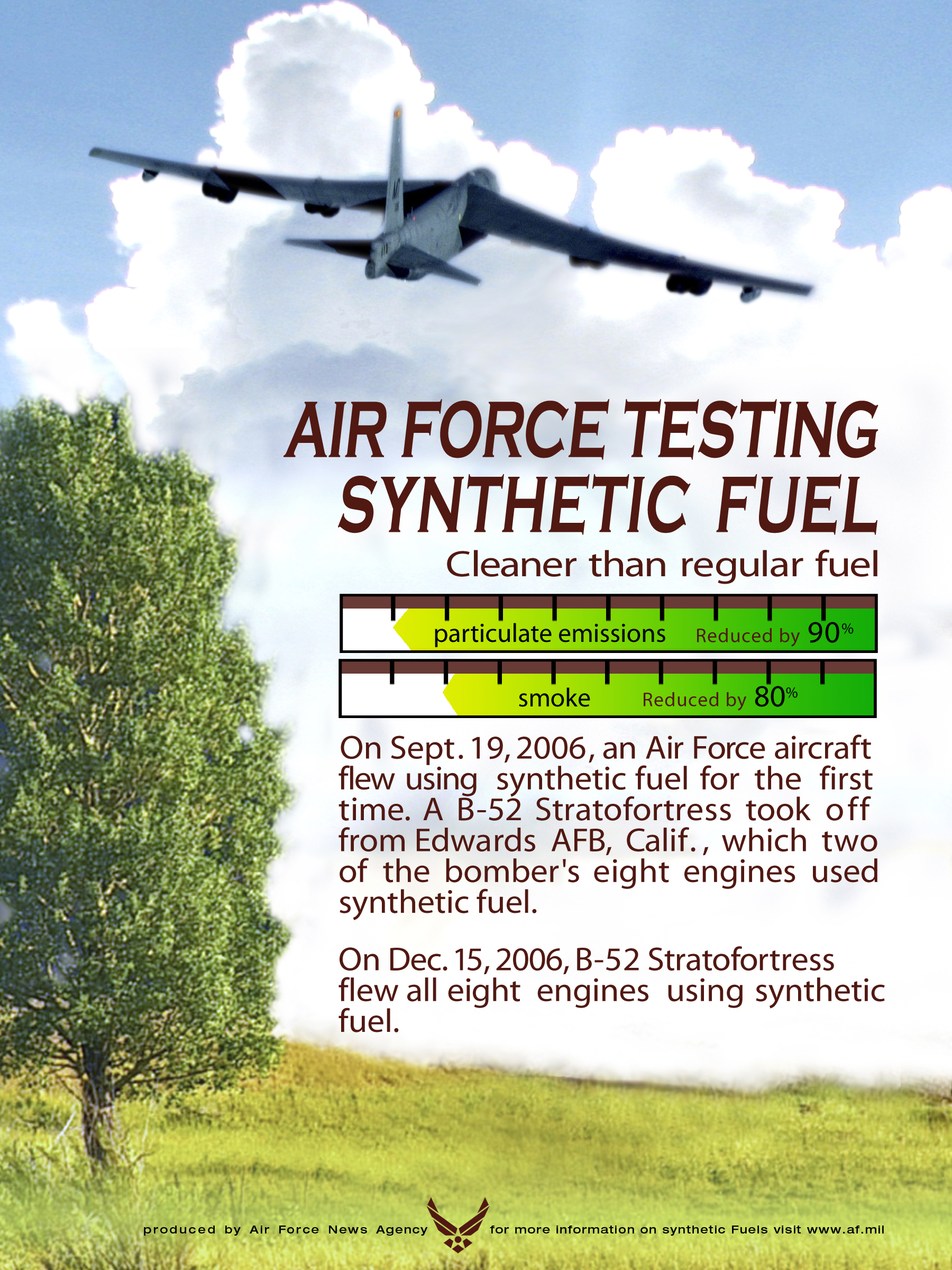 AIR FORCE TESTING SYNTHETIC FUEL