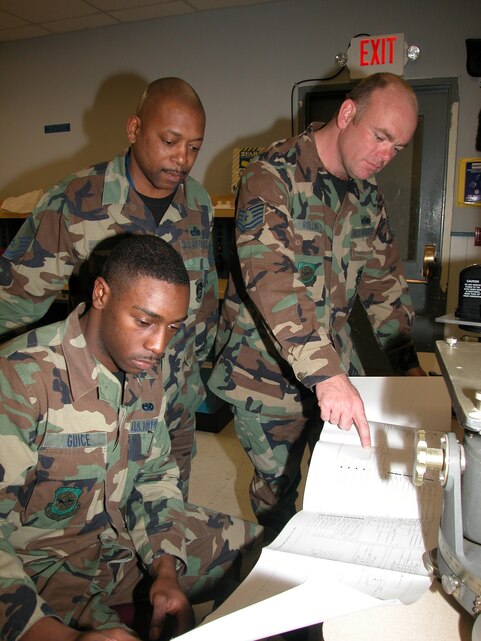 Maintenance excels during headquarters inspection > United States ...