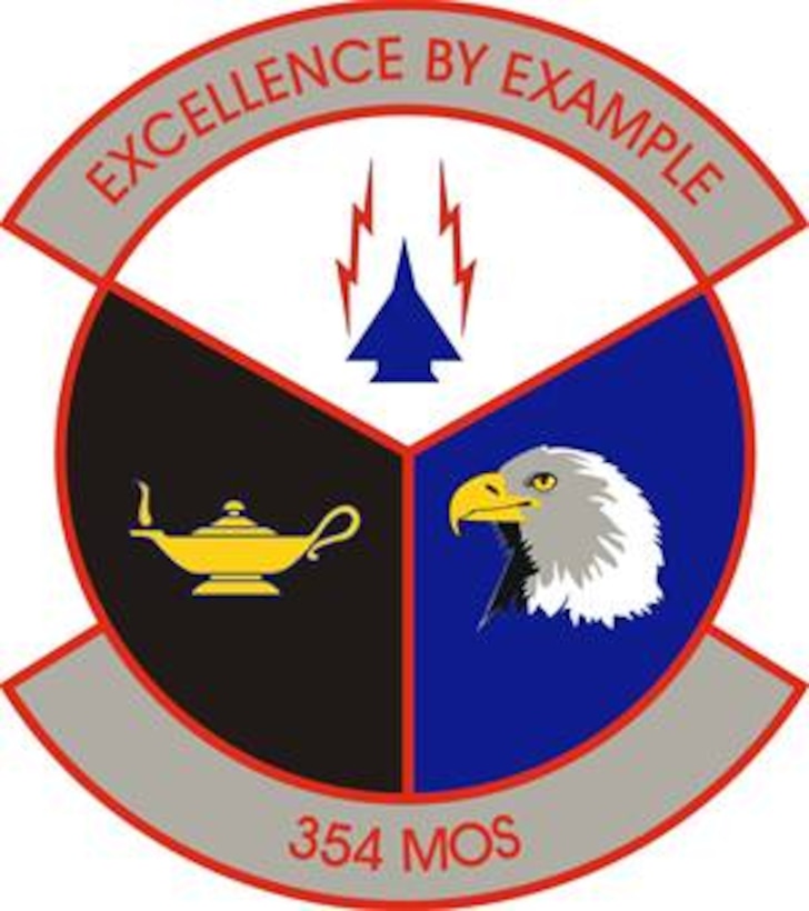 354th Maintenance Operations Squadron