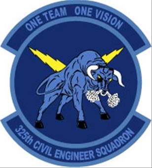 325th Civil Engineer Squadron > Tyndall Air Force Base > Fact Sheets