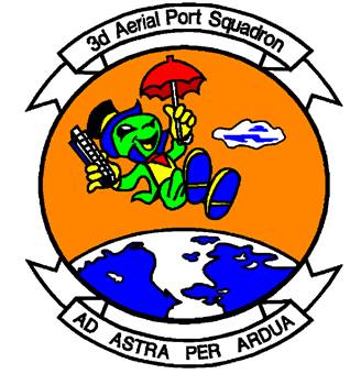 Red Hatter Reunion > Pope Field > Article Display