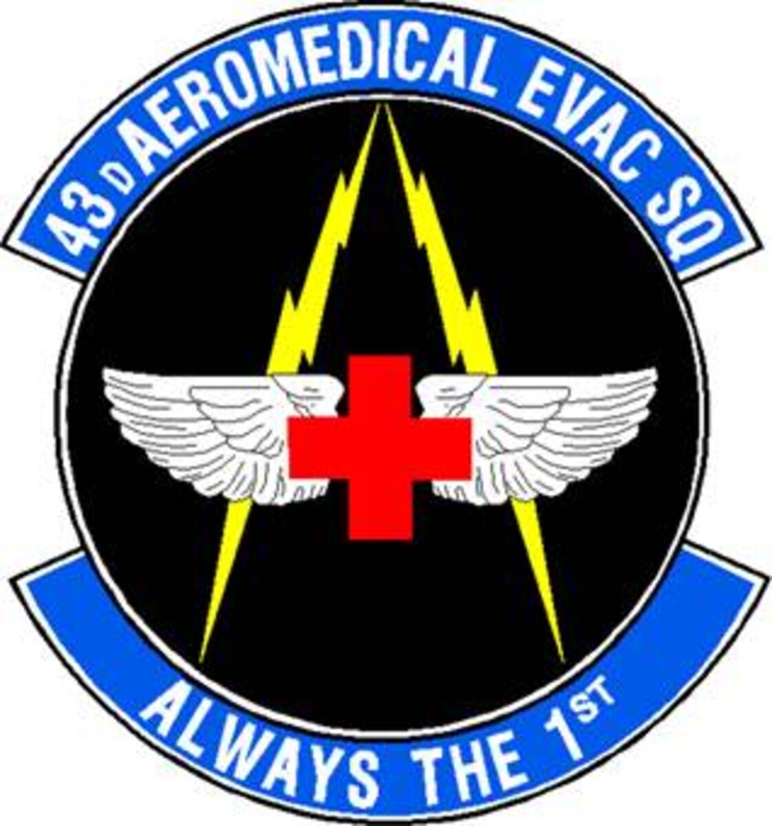 43rd AES recognized with top honors > Team Pope > Pope News