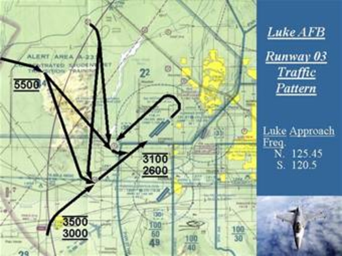 Runway 03 Traffic Pattern