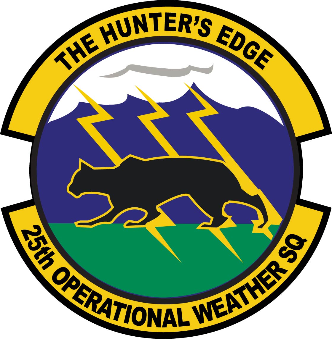 25th Operational Weather Squadron > Offutt Air Force Base > Display