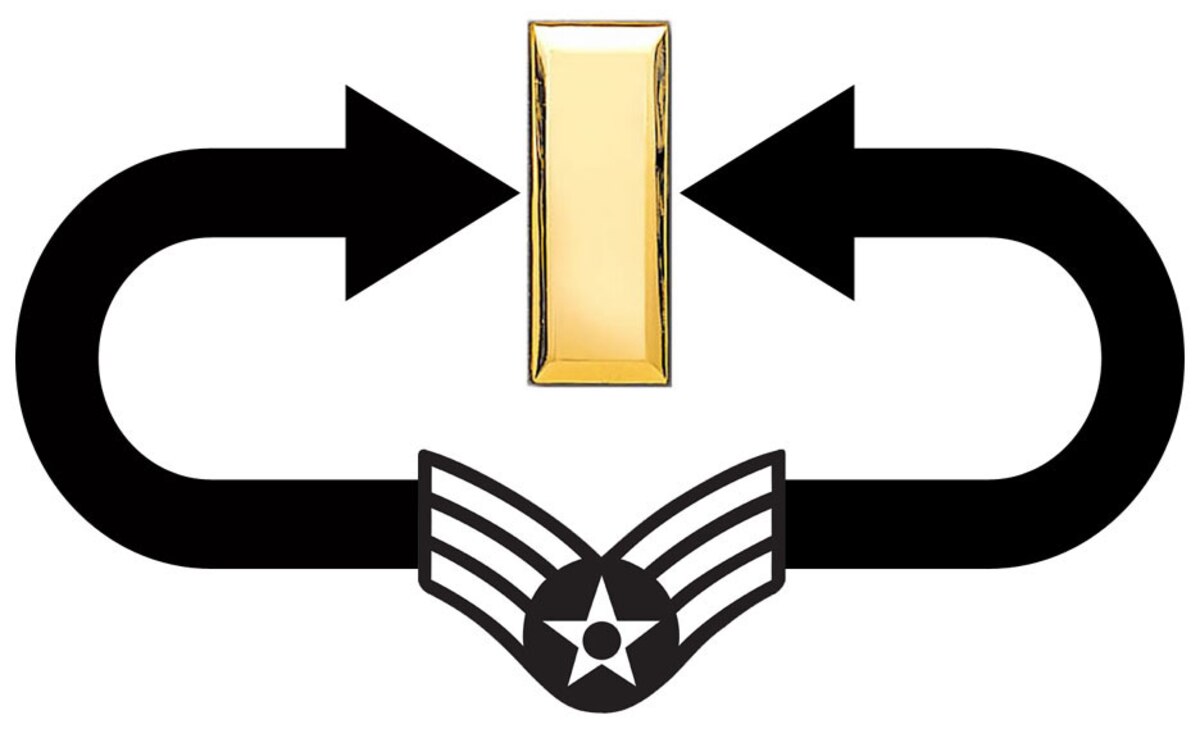 Airmen have several commissioning sources > Incirlik Air Base > Article ...