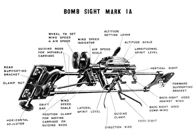 Interwar Development of Bombsights > National Museum of the United ...