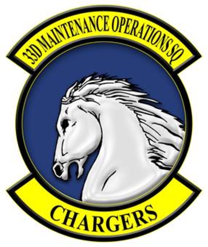 33rd Maintenance Operations Squadron