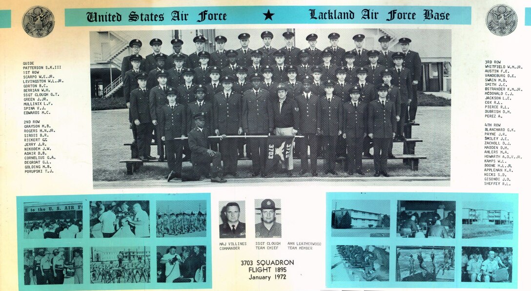 3703 Flt 1895 Jan 1972