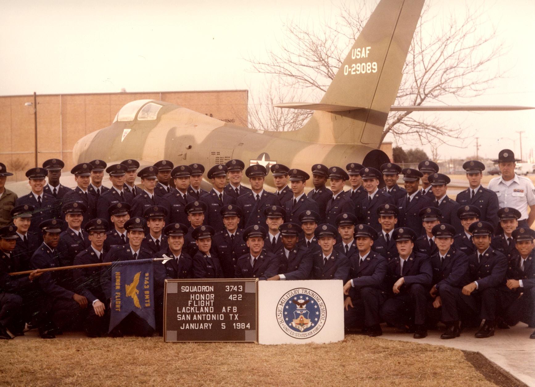 3743 Hnr Flt 422 Jan 1984