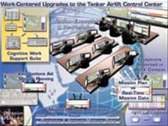 AFRL's Advanced Visualization Displays Enable Superior Operator ...