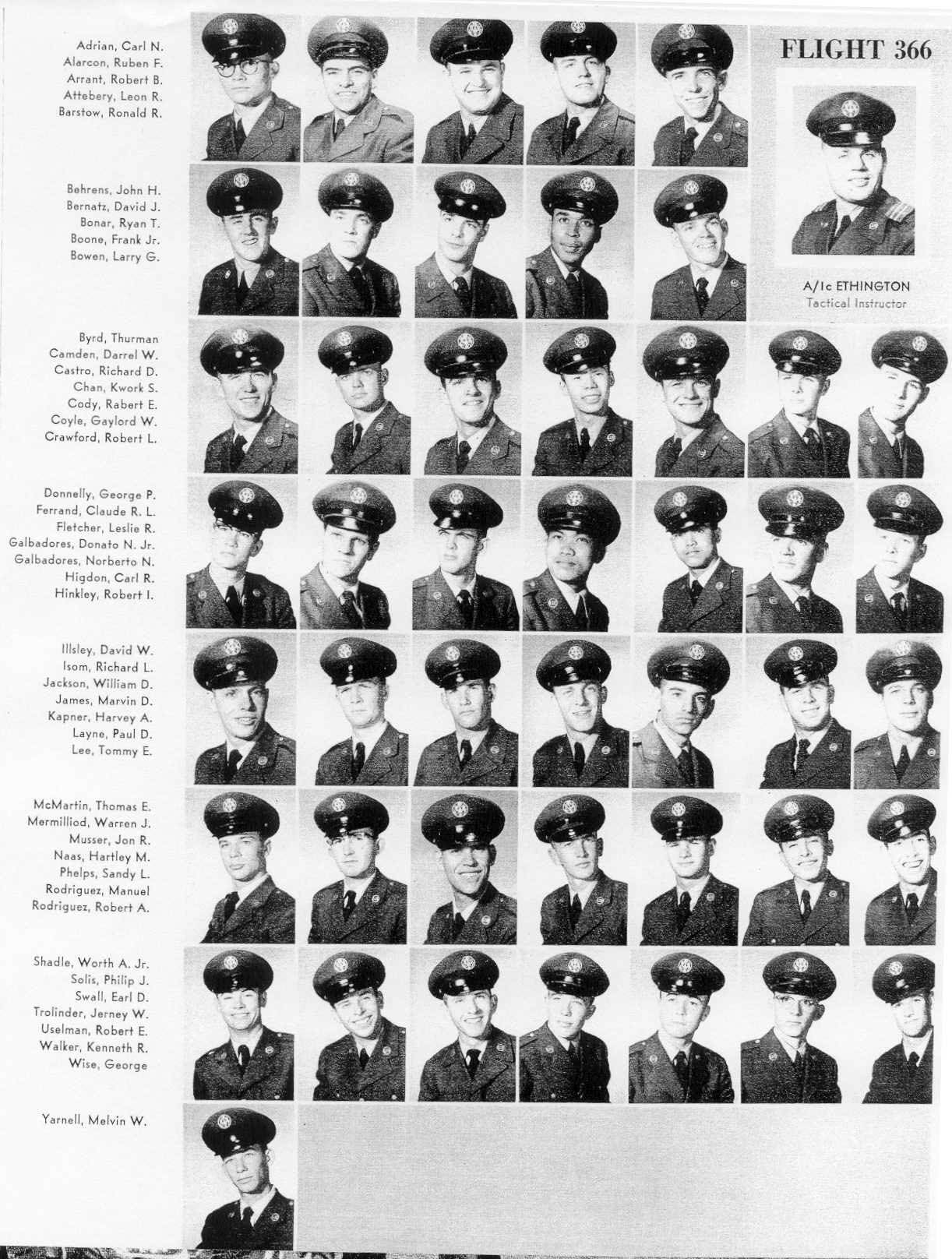 3275 Flt 366 Dec 1955 Parks