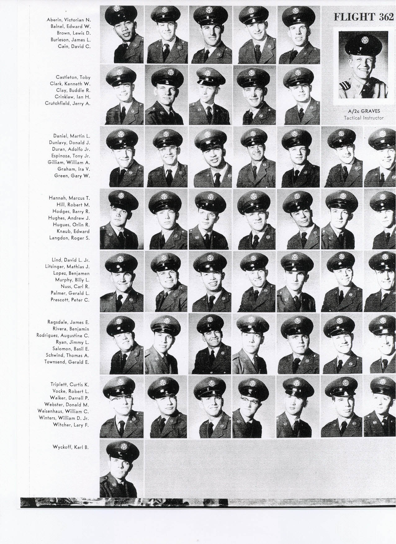 3275 Flt 362 Dec 1955 Parks