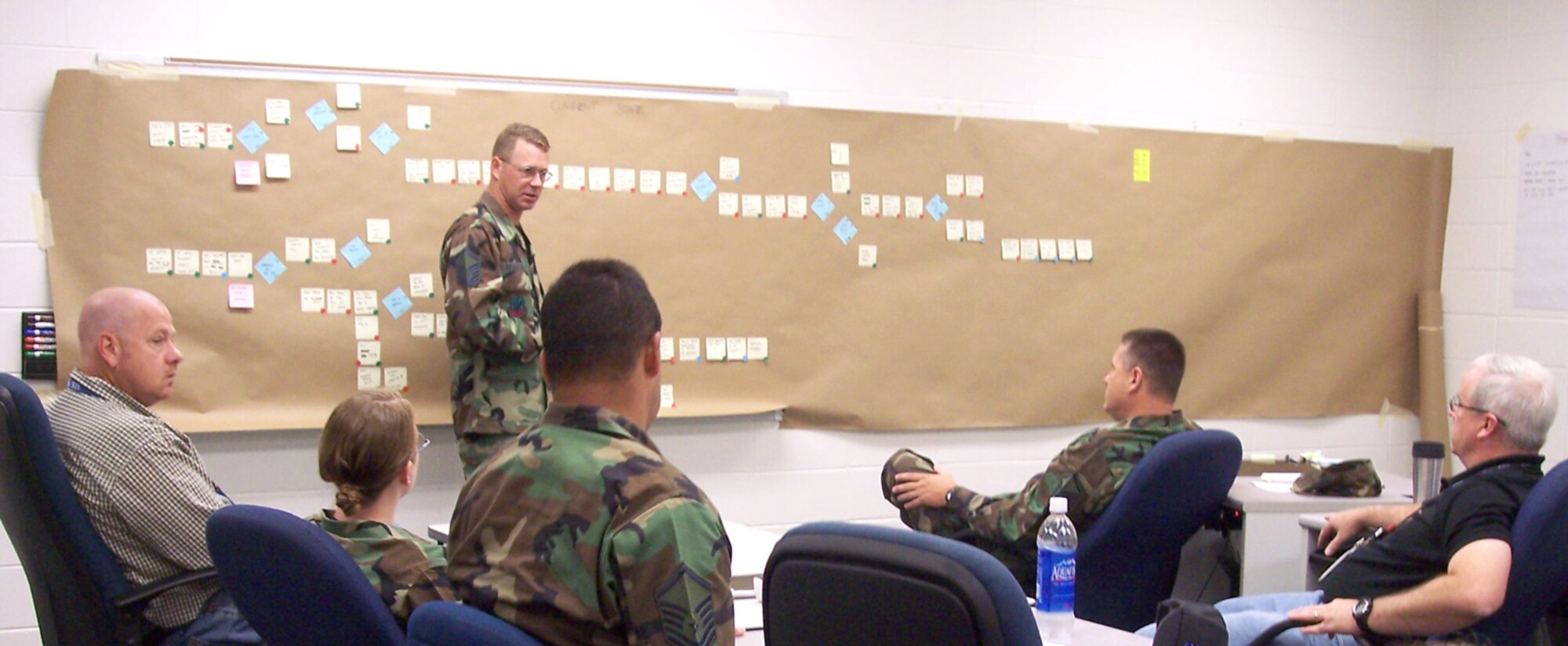347th RQG, 23 MXG look to improve processes with AFSO21 event > Moody ...