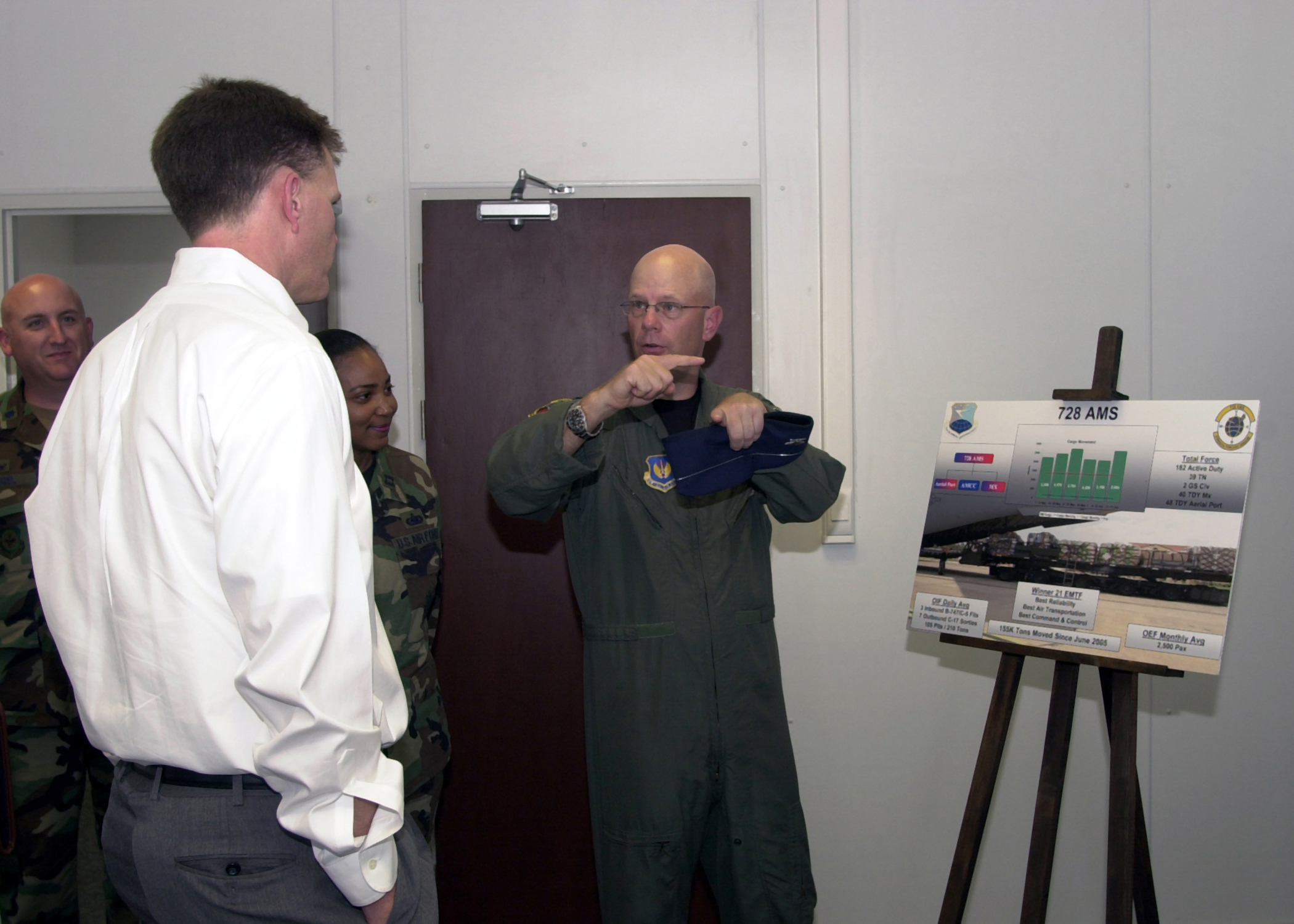 Dr. Ritter visits the "Lik"