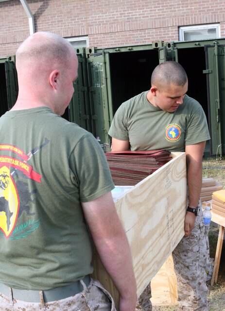 APS-11 command keeps Task Force afloat > 2nd Marine Division > Article