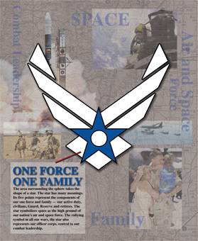 Poster #2, AF Symbol Series