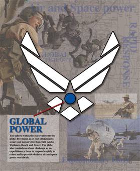 Poster #3, AF Symbol Series