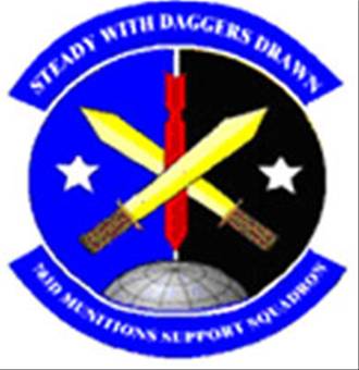 703rd MUNSS