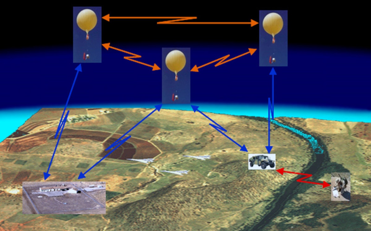 Space Command striving for improved field communications > Air Force ...