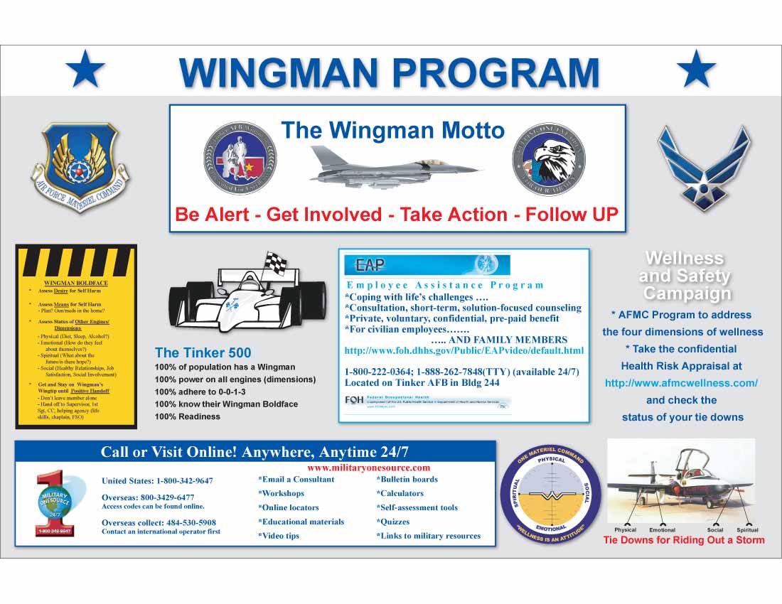 Winning Wingman Ways > Tinker Air Force Base > Article Display
