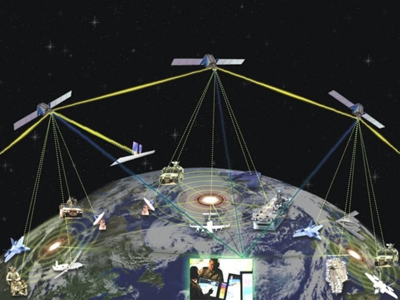 TSAT Technology is Mature - Ready for Development Phase > Space Base ...