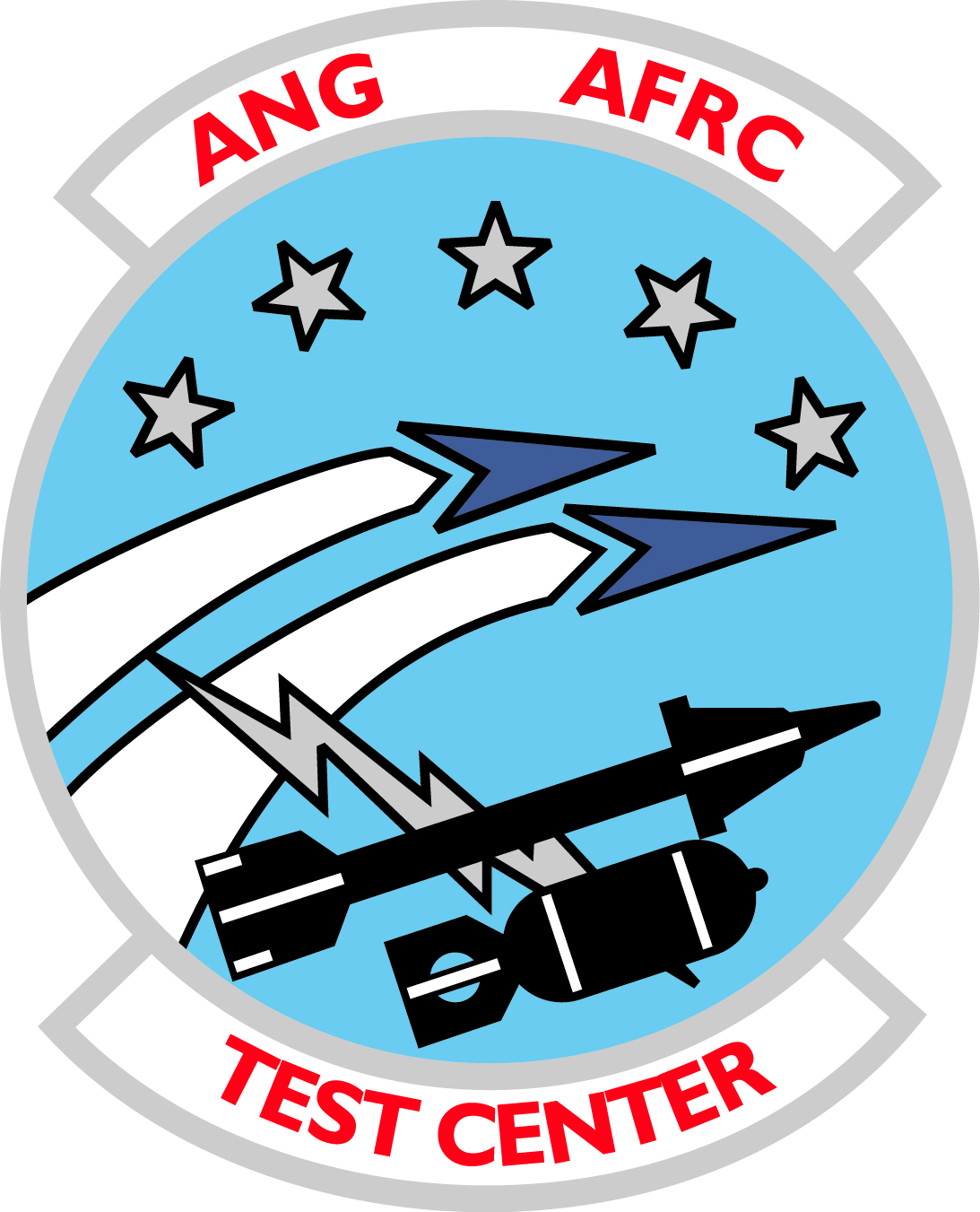 Air National Guard Air Force Reserve Command Test Center (AATC)