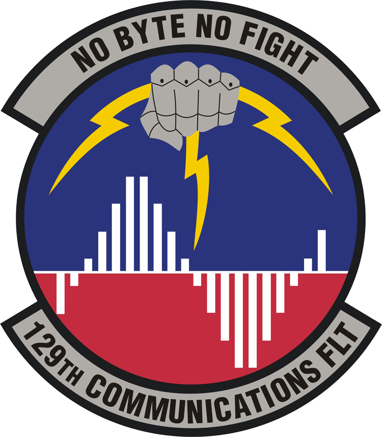 129th Communications Flight