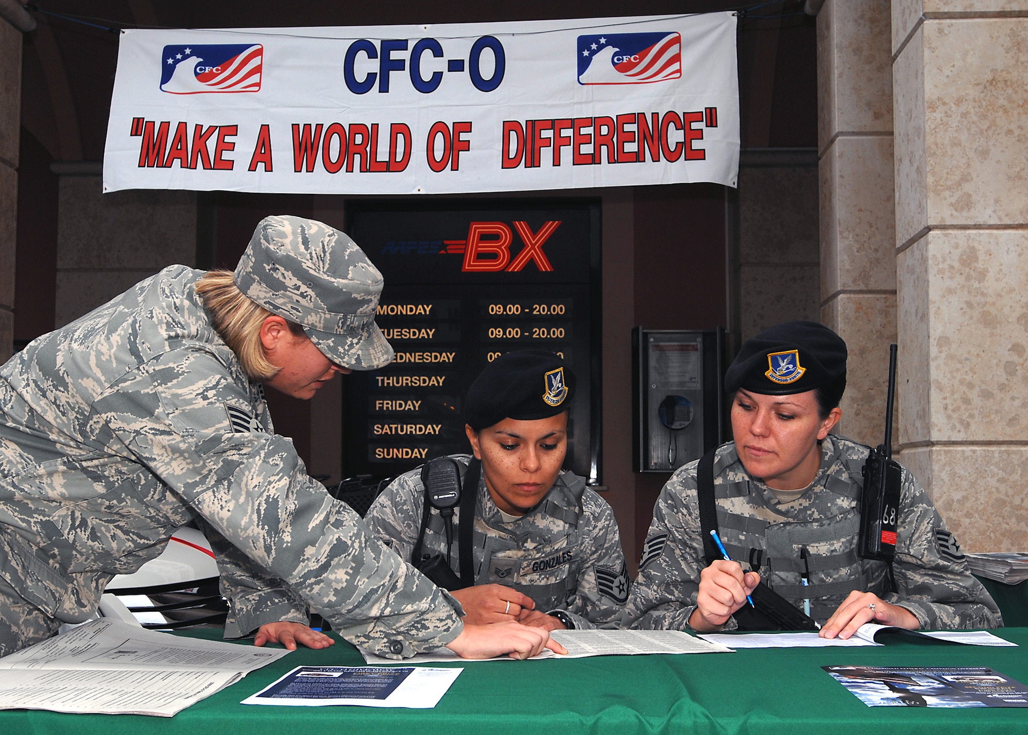 CFC underway > Aviano Air Base > Display