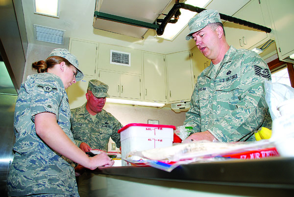 Mission Menu: Feed Airmen breakfast burritos, shepherd's pie > F.E ...