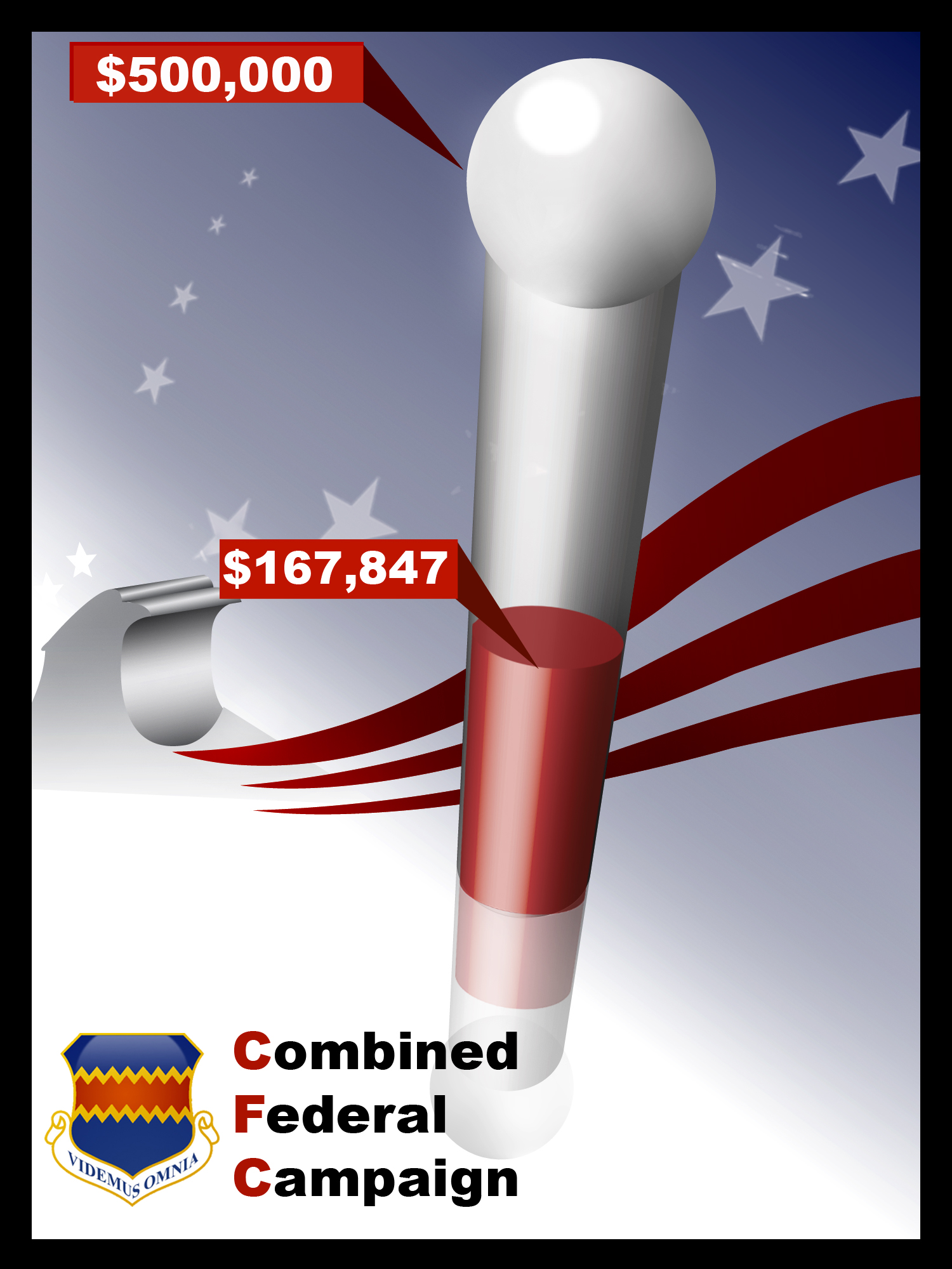 Combined Federal Campaign