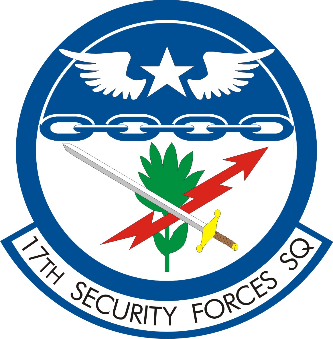 17th Security Forces Squadron > Goodfellow Air Force Base > Display