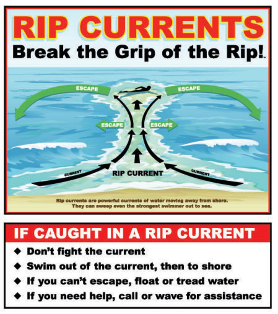 Dangerous rip currents plague area beaches > Eglin Air Force Base ...