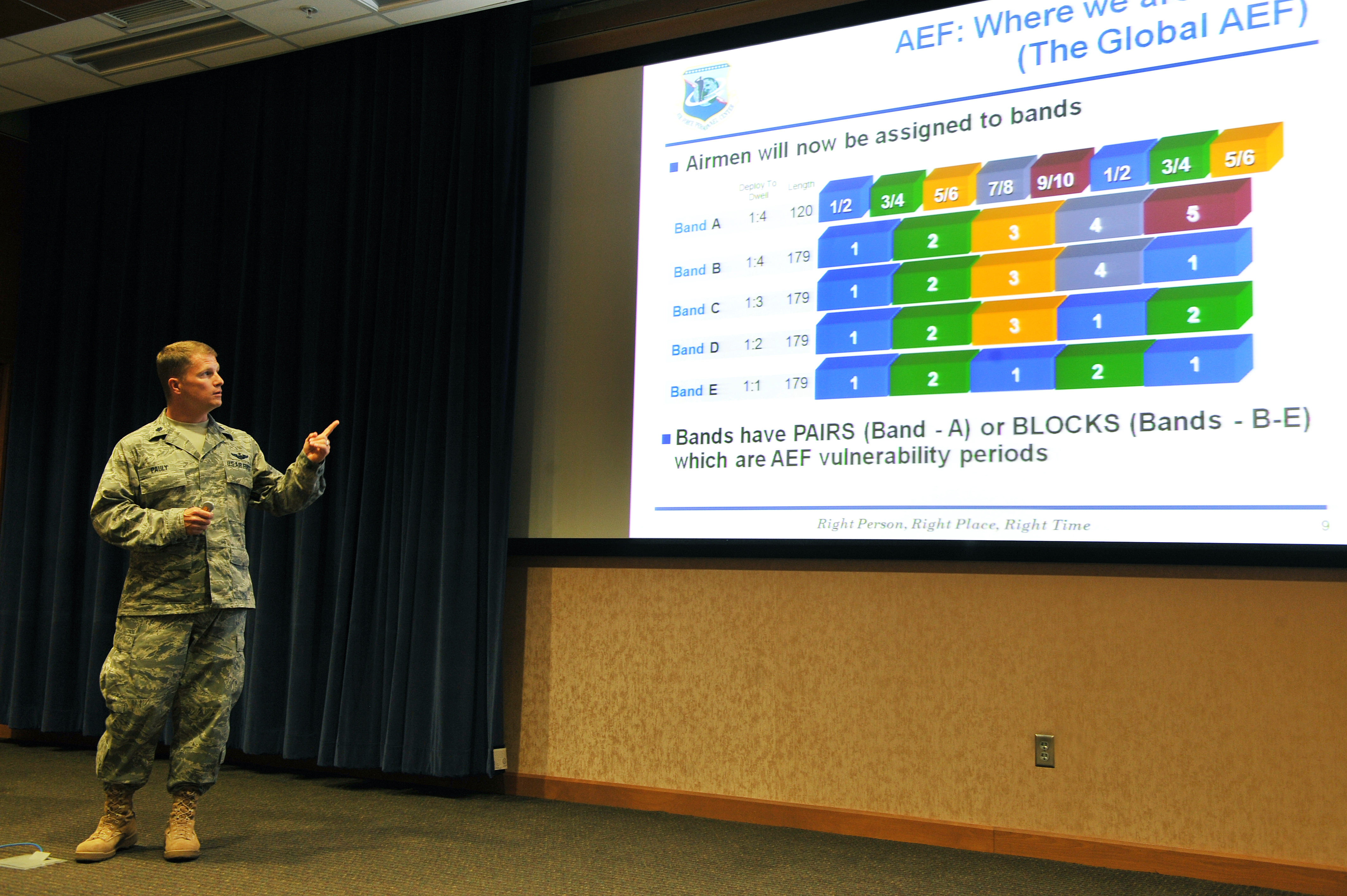Spreading the word at Offutt > Offutt Air Force Base > Article Display