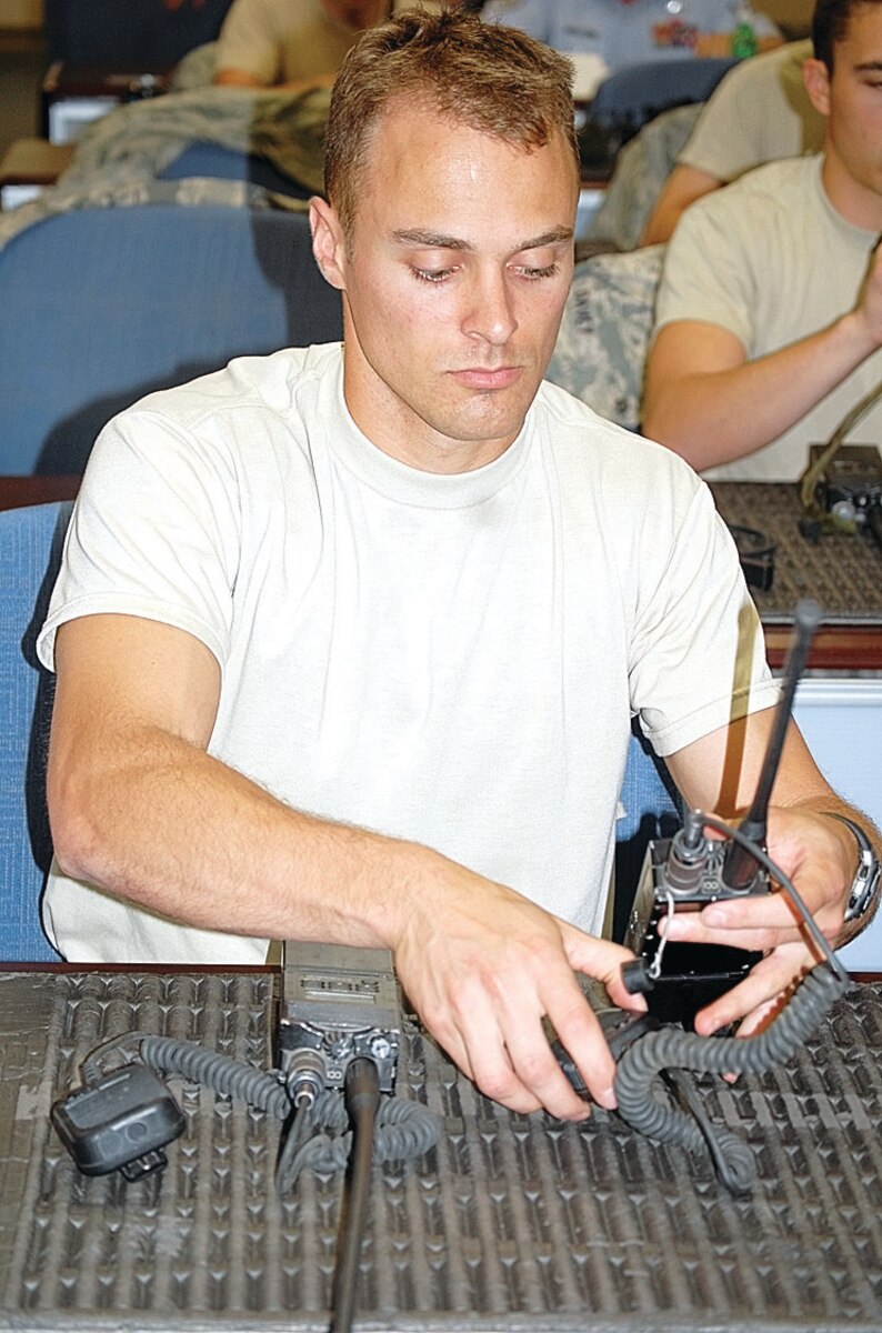 Teamwork - the bedrock of Combat Control > Team Pope > Display