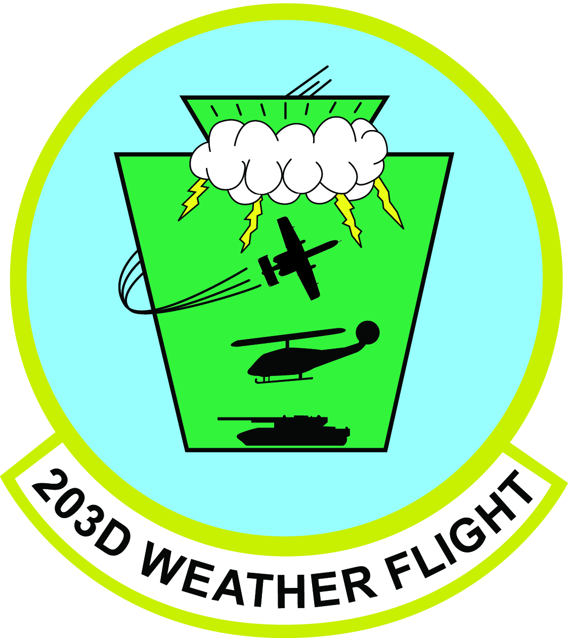 193rd Regional Support Group