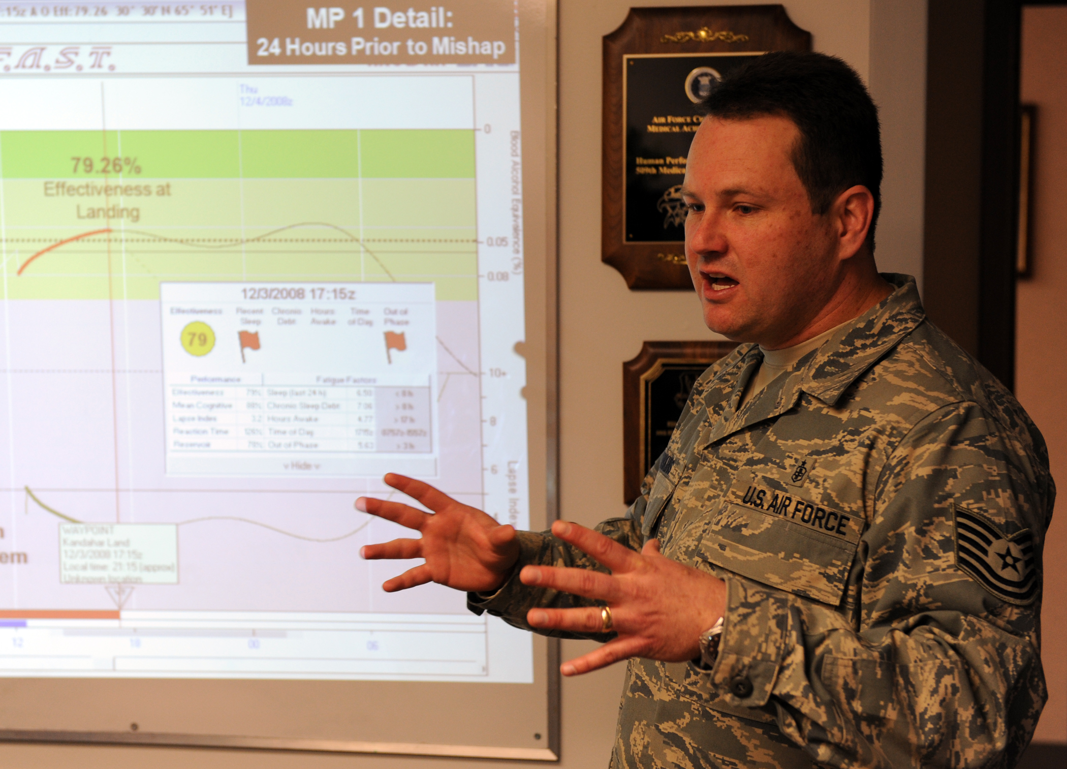 509th Medical Group Wins Three ACC Awards > Whiteman Air Force Base ...