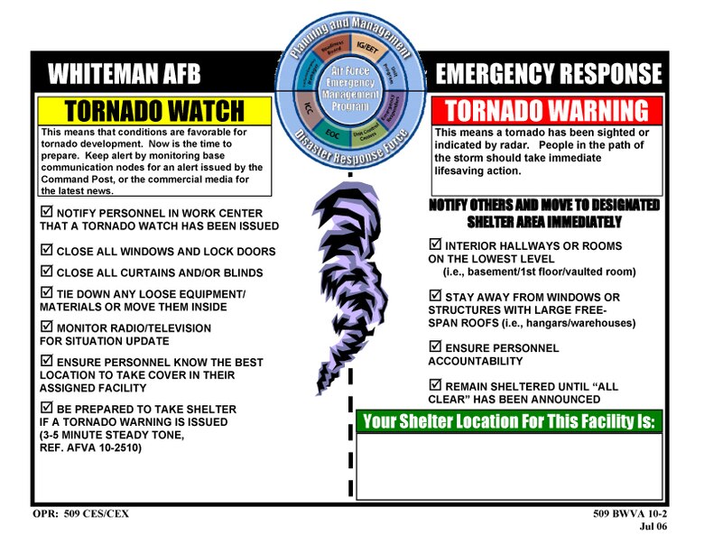 Team Whiteman to conduct MARE March 10 > Whiteman Air Force Base > News