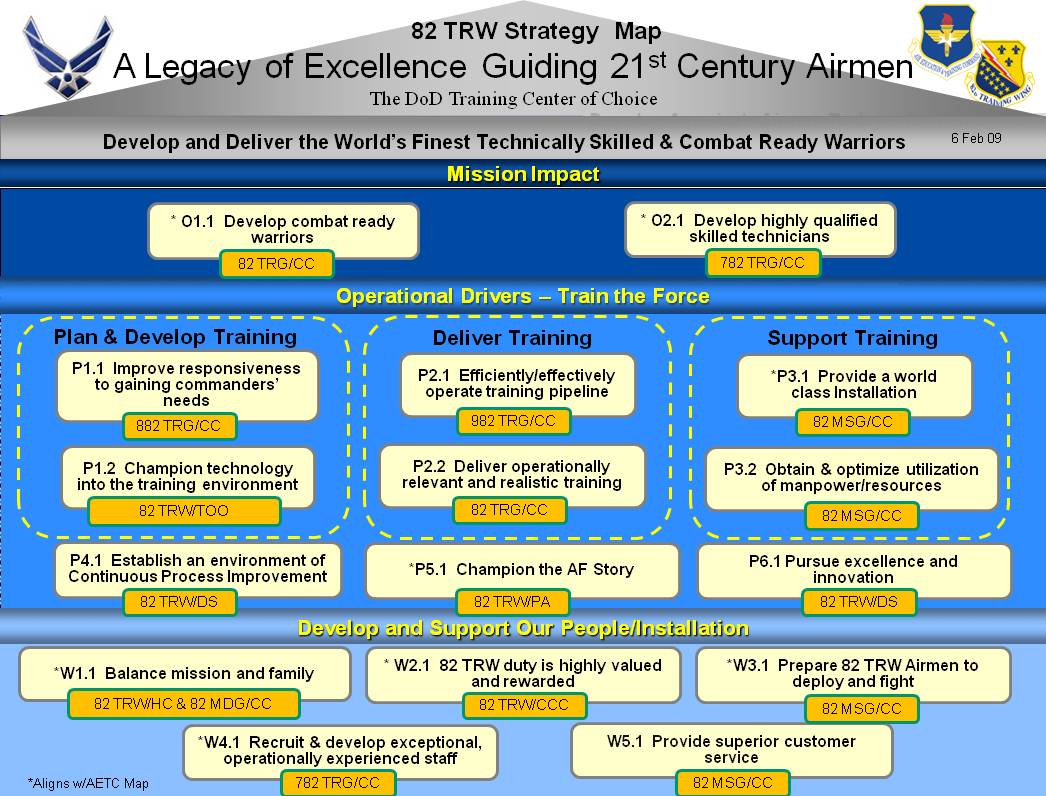 BSC map to show the way for 82nd TRW > Sheppard Air Force Base ...