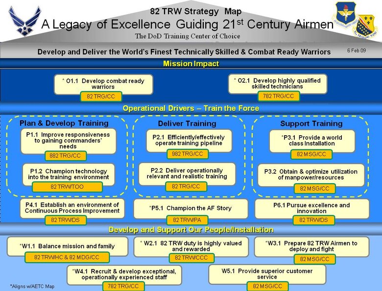 BSC map to show the way for 82nd TRW > Sheppard Air Force Base ...