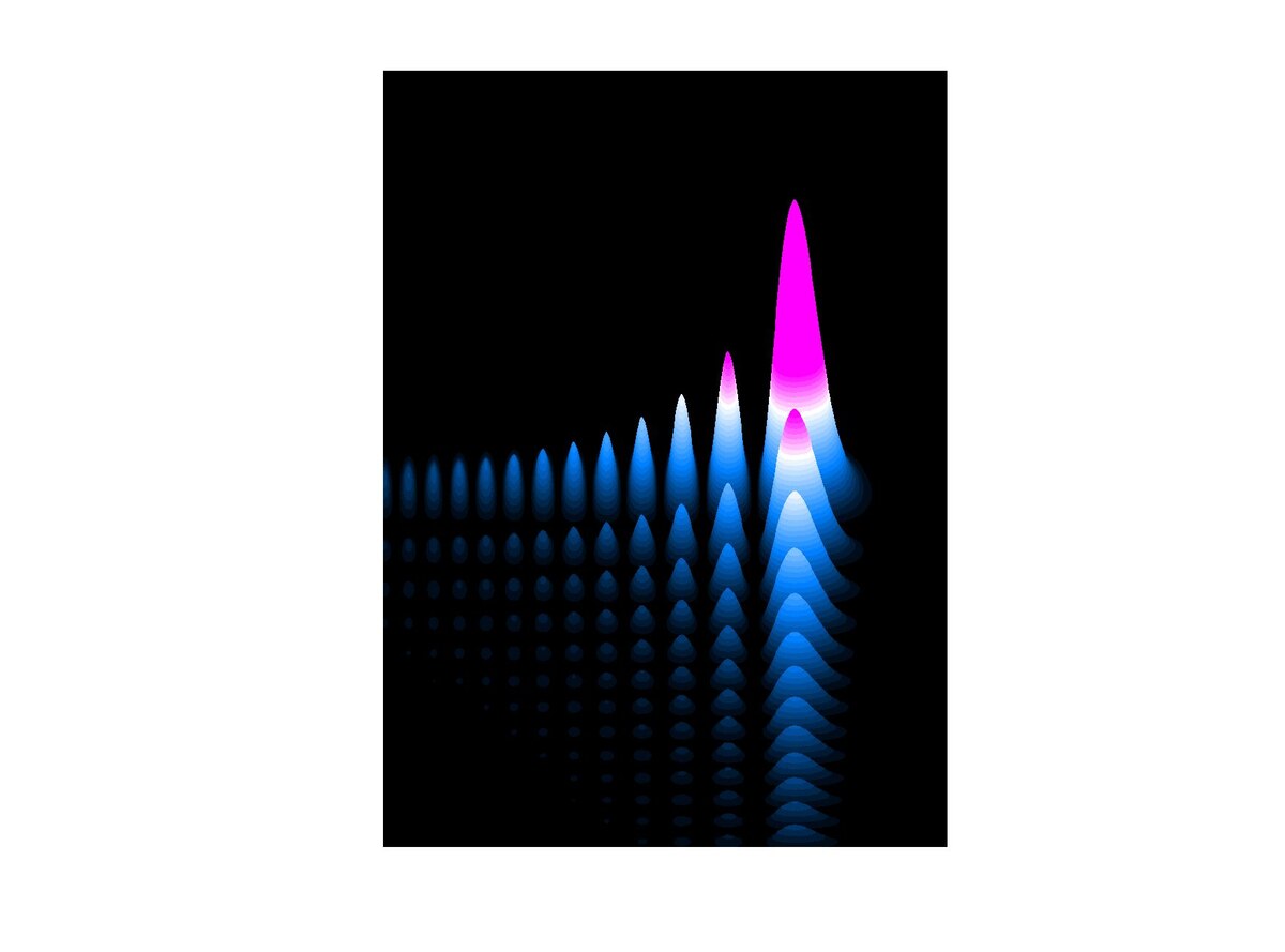 Detecting Explosives and Guiding High Power Microwaves with Curved ...