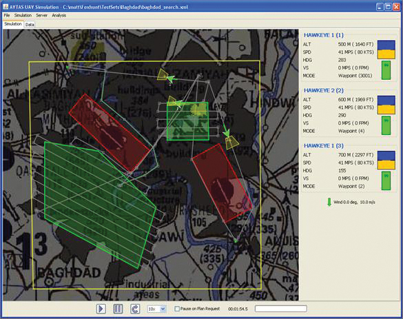 New Simulation Capability Aids Cooperative UAV Research > Wright ...