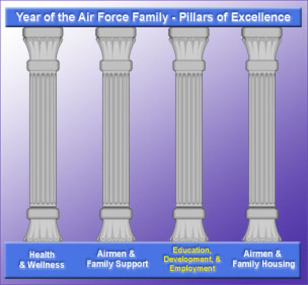 CCAF advisors to conduct counseling session > Vandenberg Space Force ...