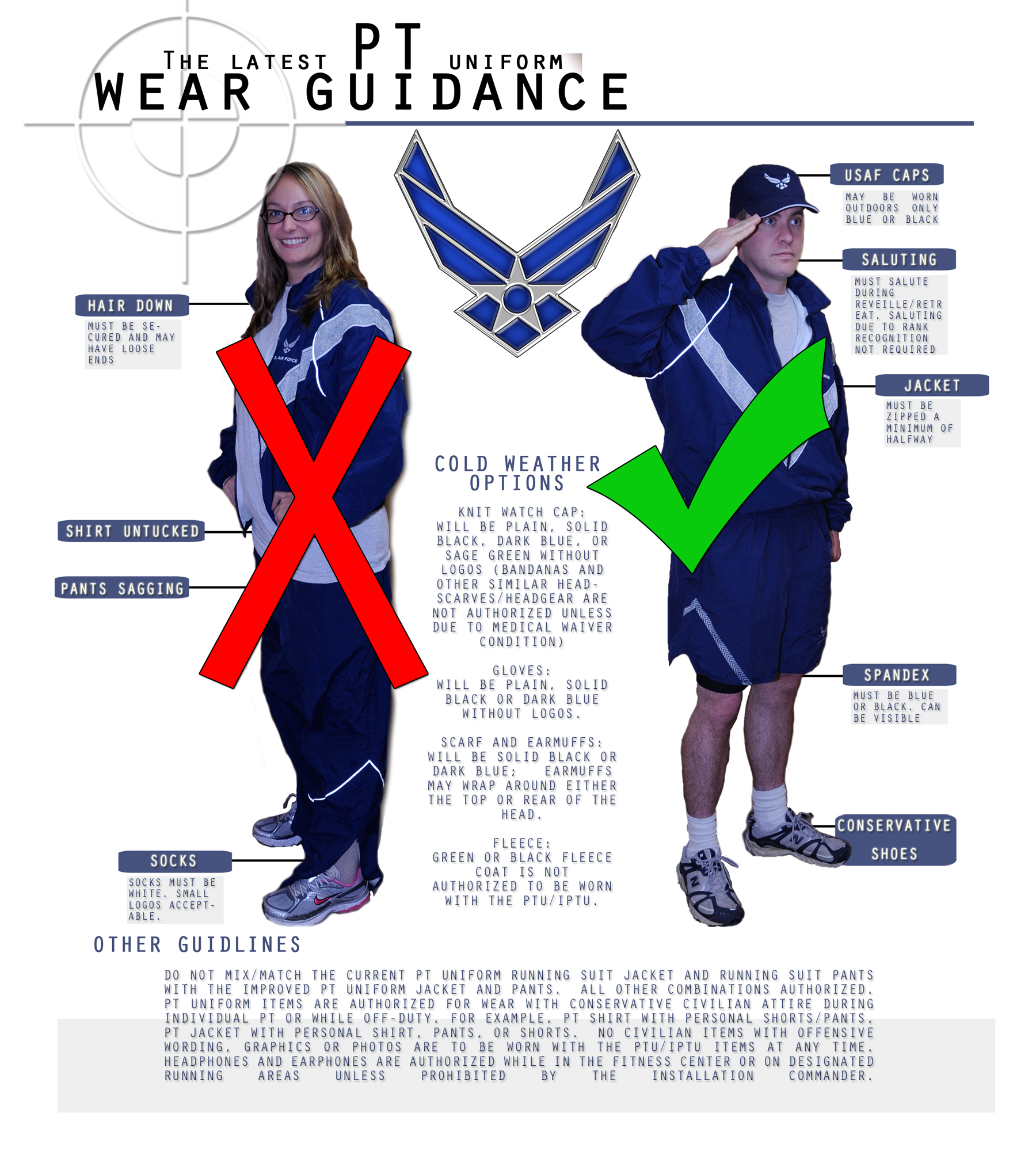 Updated guidelines for physical fitness uniform